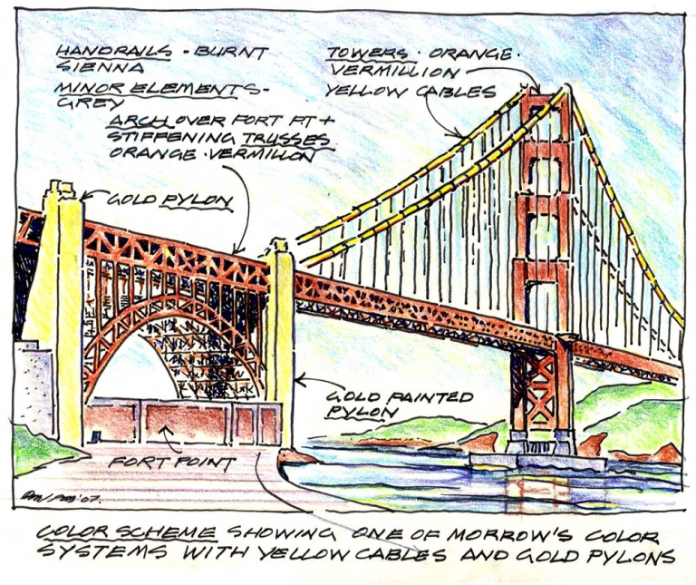 Golden Gate Bridge Enhancements - Donald McDonald